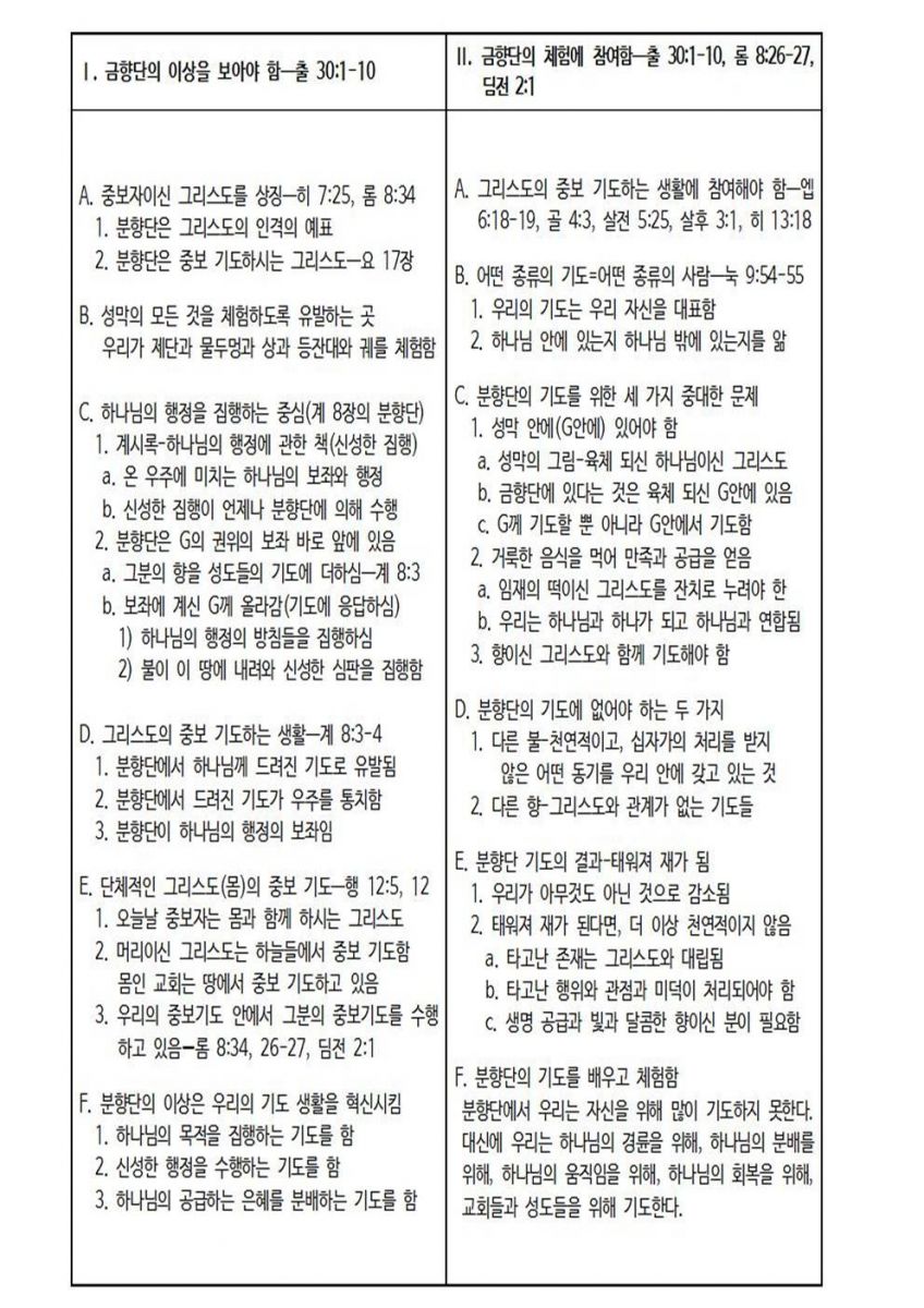 성경진리사역원(BTMK) | [2015년 겨울훈련집회] - 결정-연구 출애굽기 (3) M5 금향단